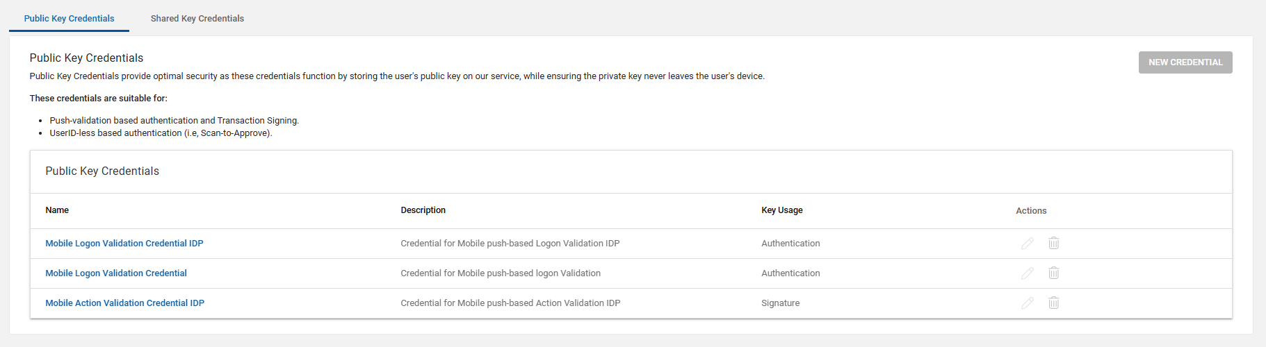 Viewing Credential Profiles